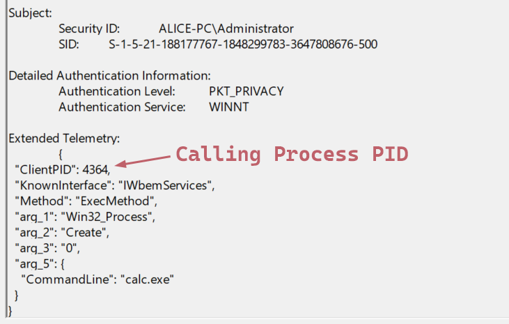 Blog - Disrupting the Offensive RPC Advantage